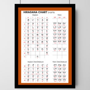 Printable Japanese Hiragana Alphabet Characters Printable Chart ...