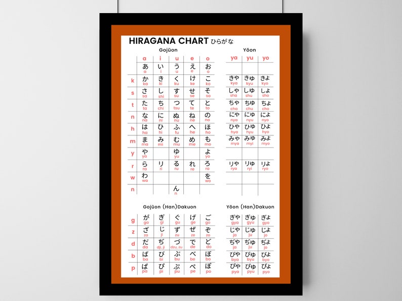 Printable Japanese Hiragana Alphabet Characters Printable Chart ...