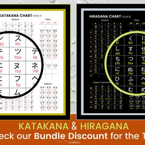 Printable Japanese Hiragana Alphabet Characters Printable Chart ...