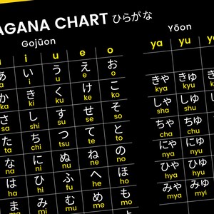 Printable Japanese Hiragana Alphabet Characters Printable Chart ...