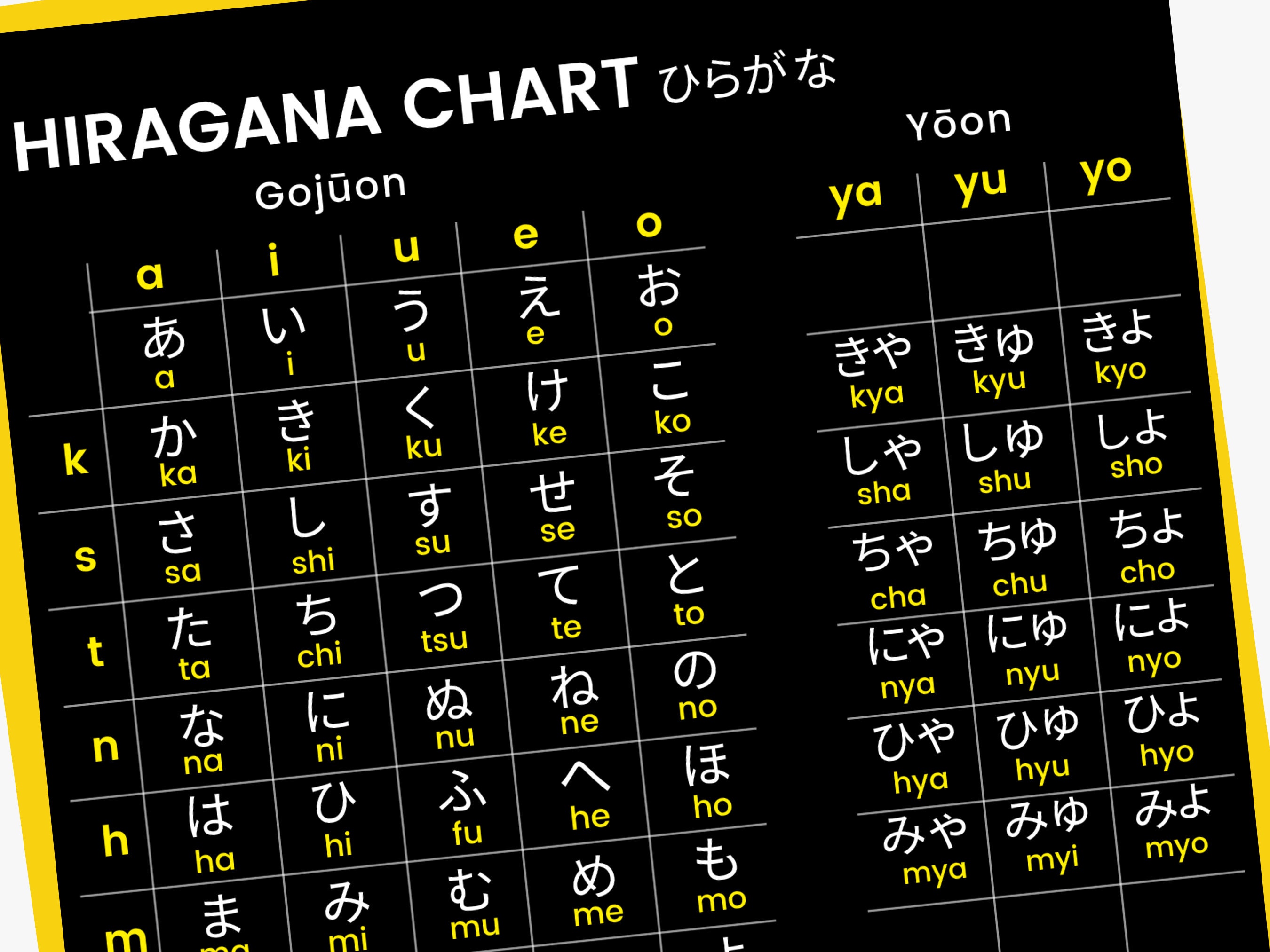 Printable Japanese Hiragana Alphabet Characters Printable Chart ...