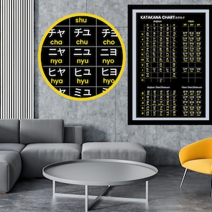 Printable Japanese Katakana Alphabet Characters Printable Chart ...