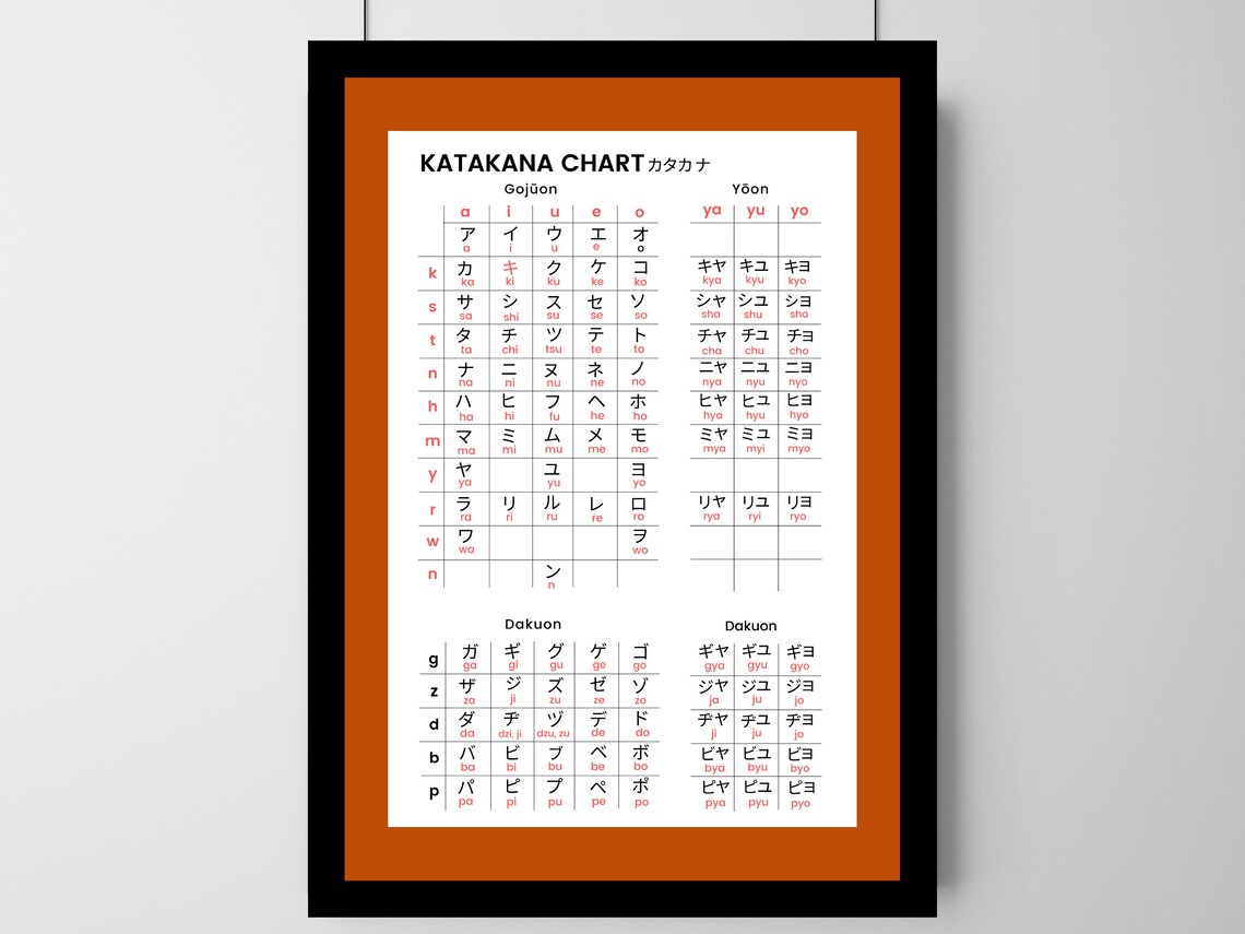 Printable Japanese Katakana Alphabet Characters Printable Chart ...