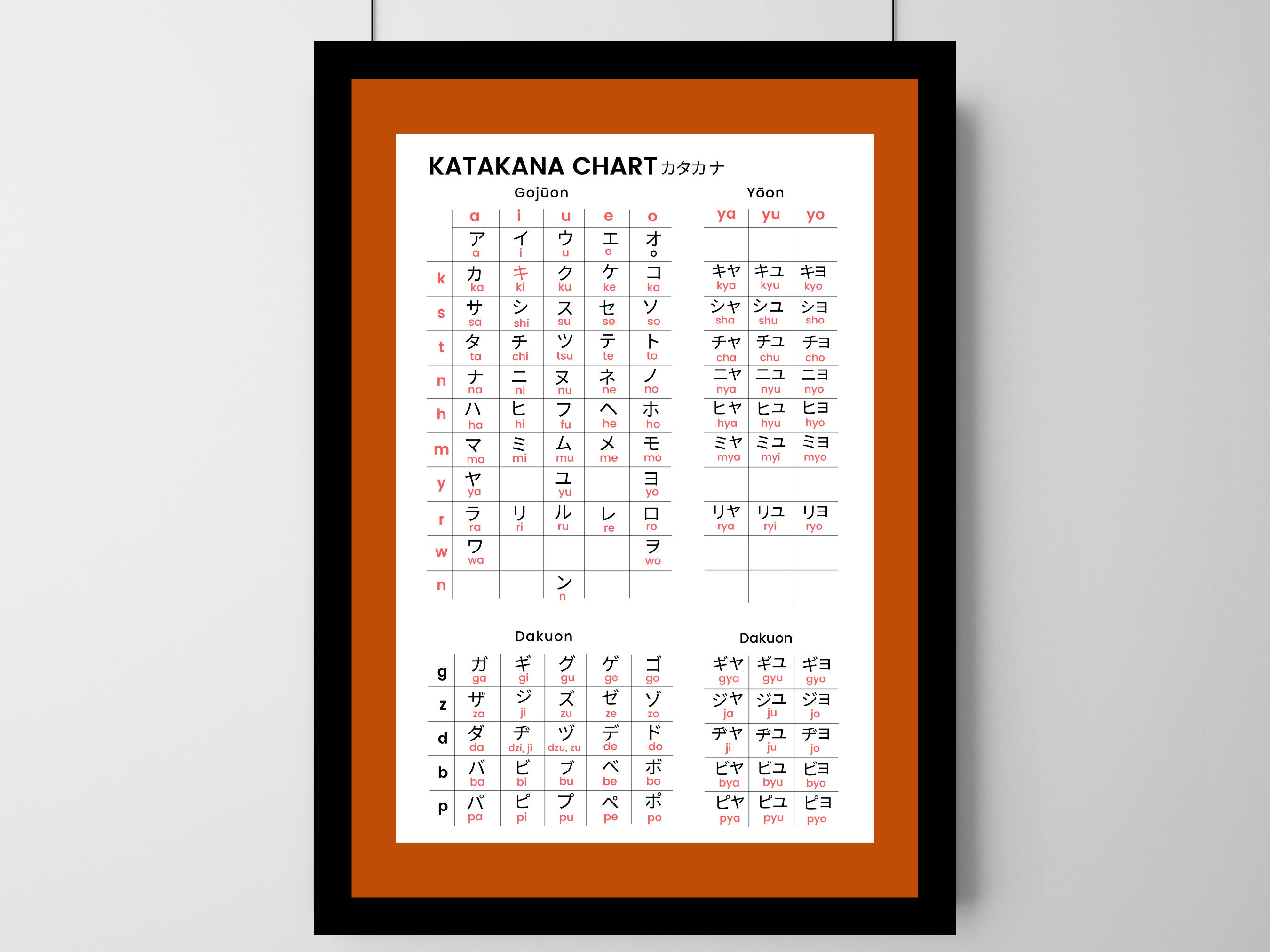 Printable Japanese Katakana Alphabet Characters Printable Chart ...