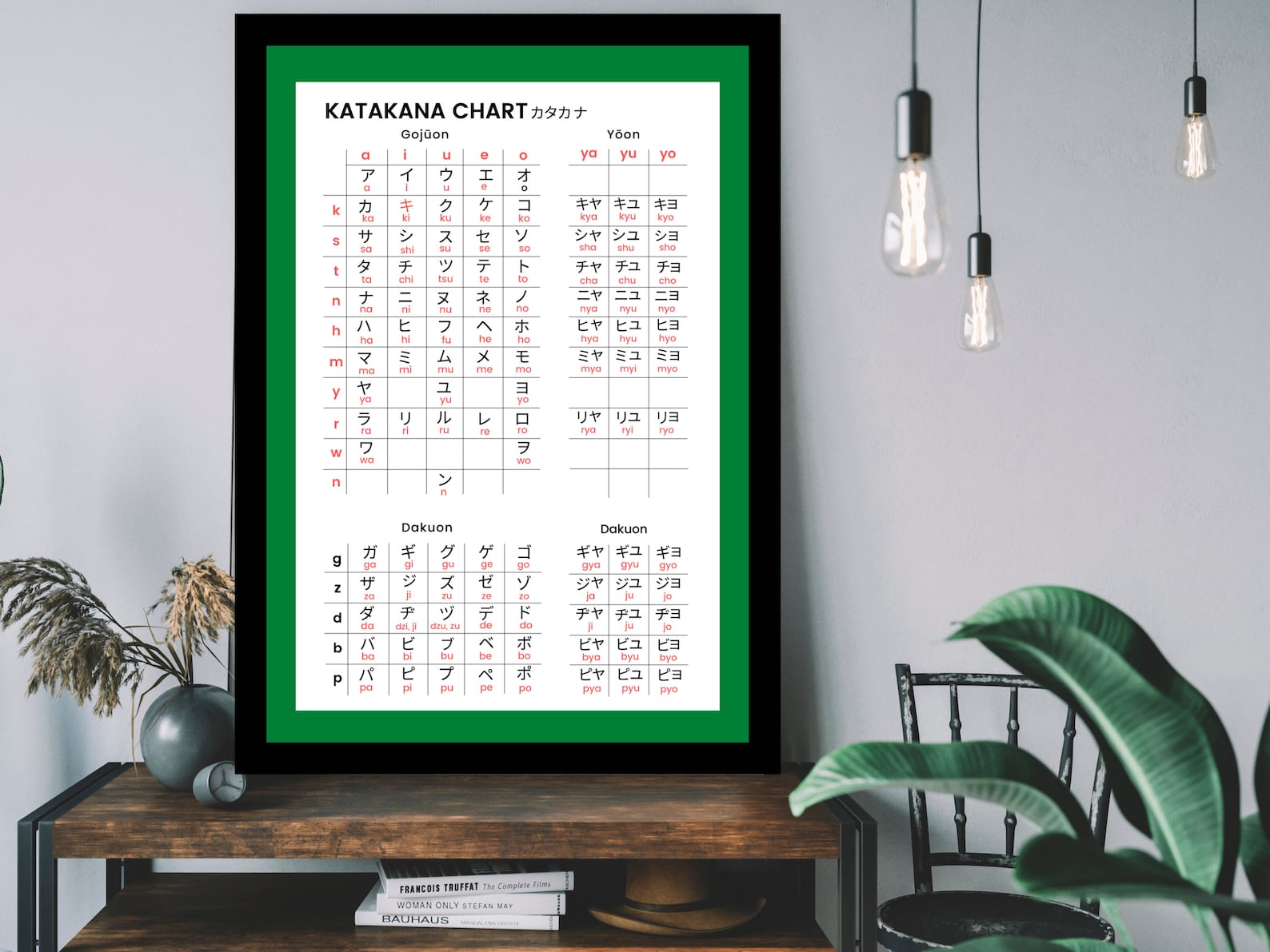 Printable Japanese Katakana Alphabet Characters Printable Chart ...