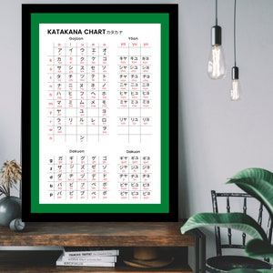 Printable Japanese Katakana Alphabet Characters Printable Chart ...