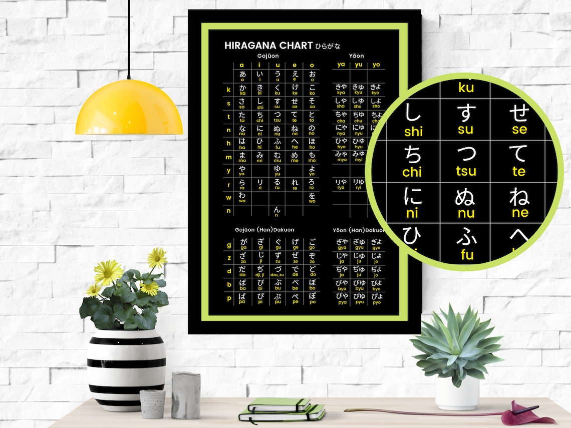 Printable Japanese Hiragana Alphabet Characters Printable Chart ...