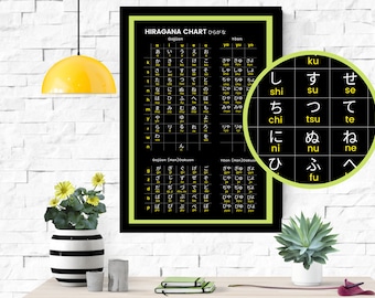 Printable Japanese Katakana Alphabet Characters Printable Chart ...