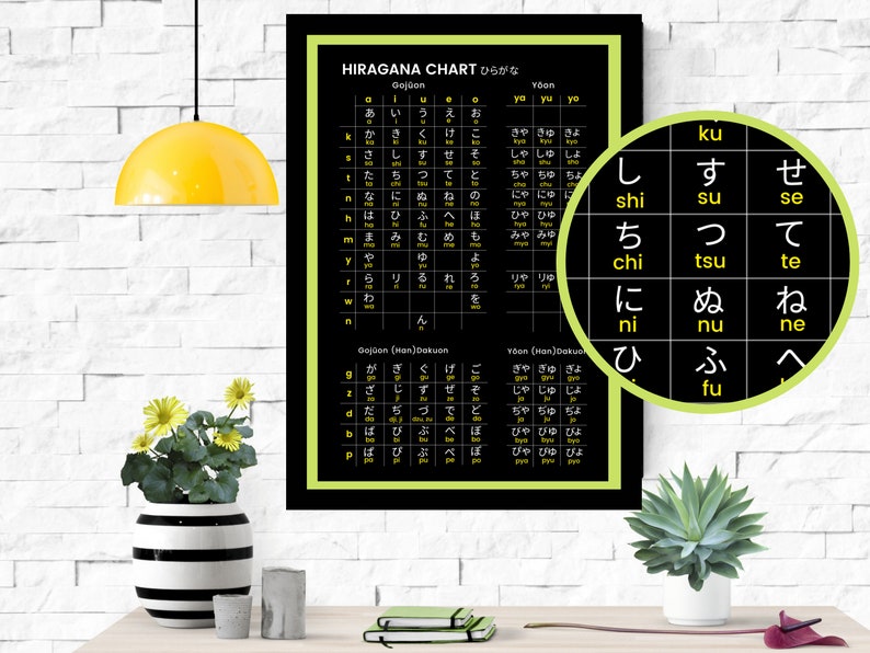 Printable Japanese Hiragana Alphabet Characters Printable Chart ...