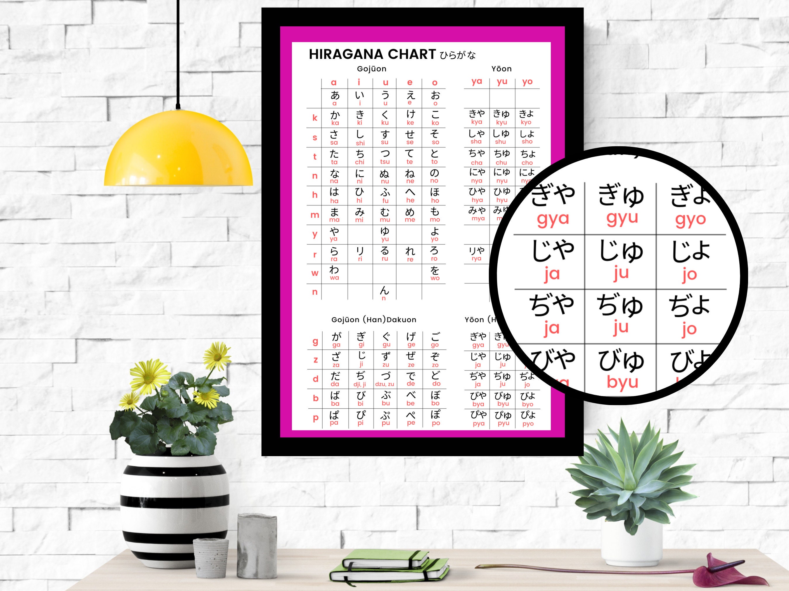 Printable Japanese Hiragana Alphabet Characters Printable Chart Digital ...