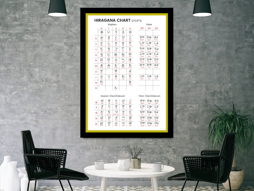 Printable Japanese Hiragana Alphabet Characters Printable Chart ...