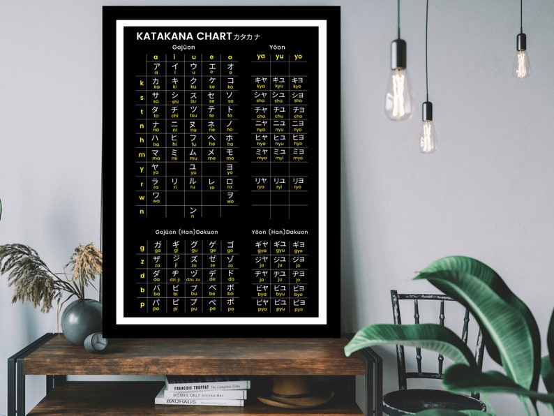 Printable Japanese Katakana Alphabet Characters Printable Chart ...