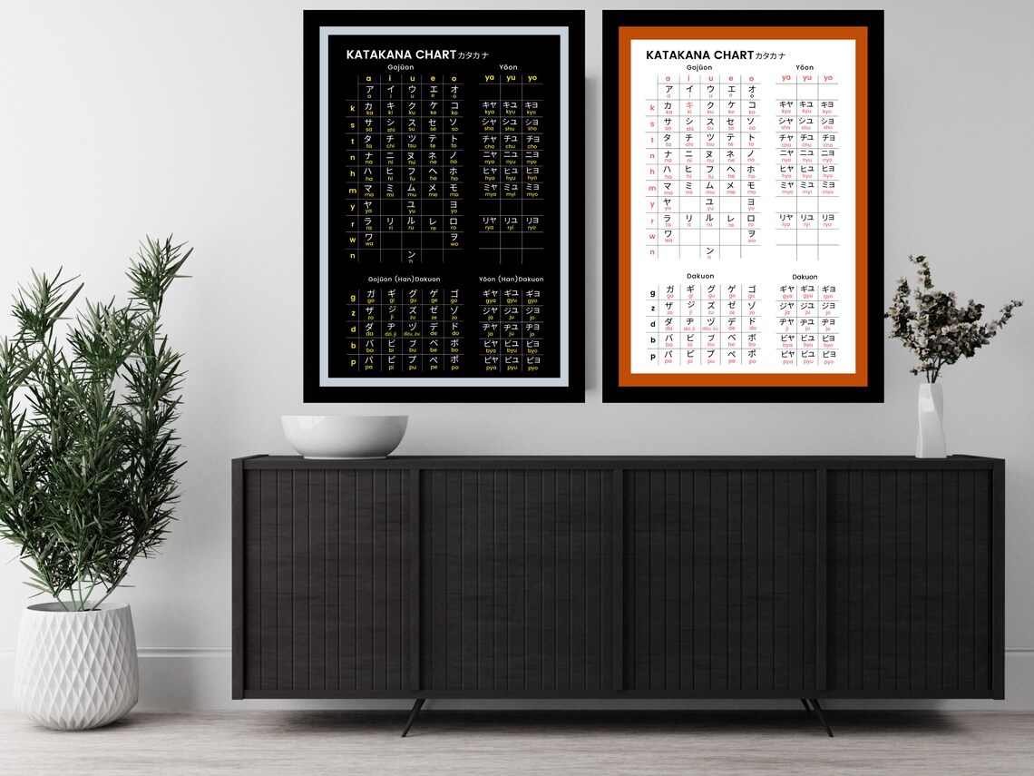Printable Japanese Katakana Alphabet Characters Printable Chart ...