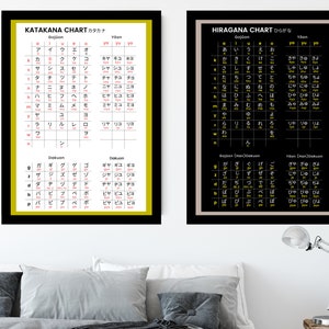 Printable Japanese Katakana Alphabet Characters Printable Chart Digital ...