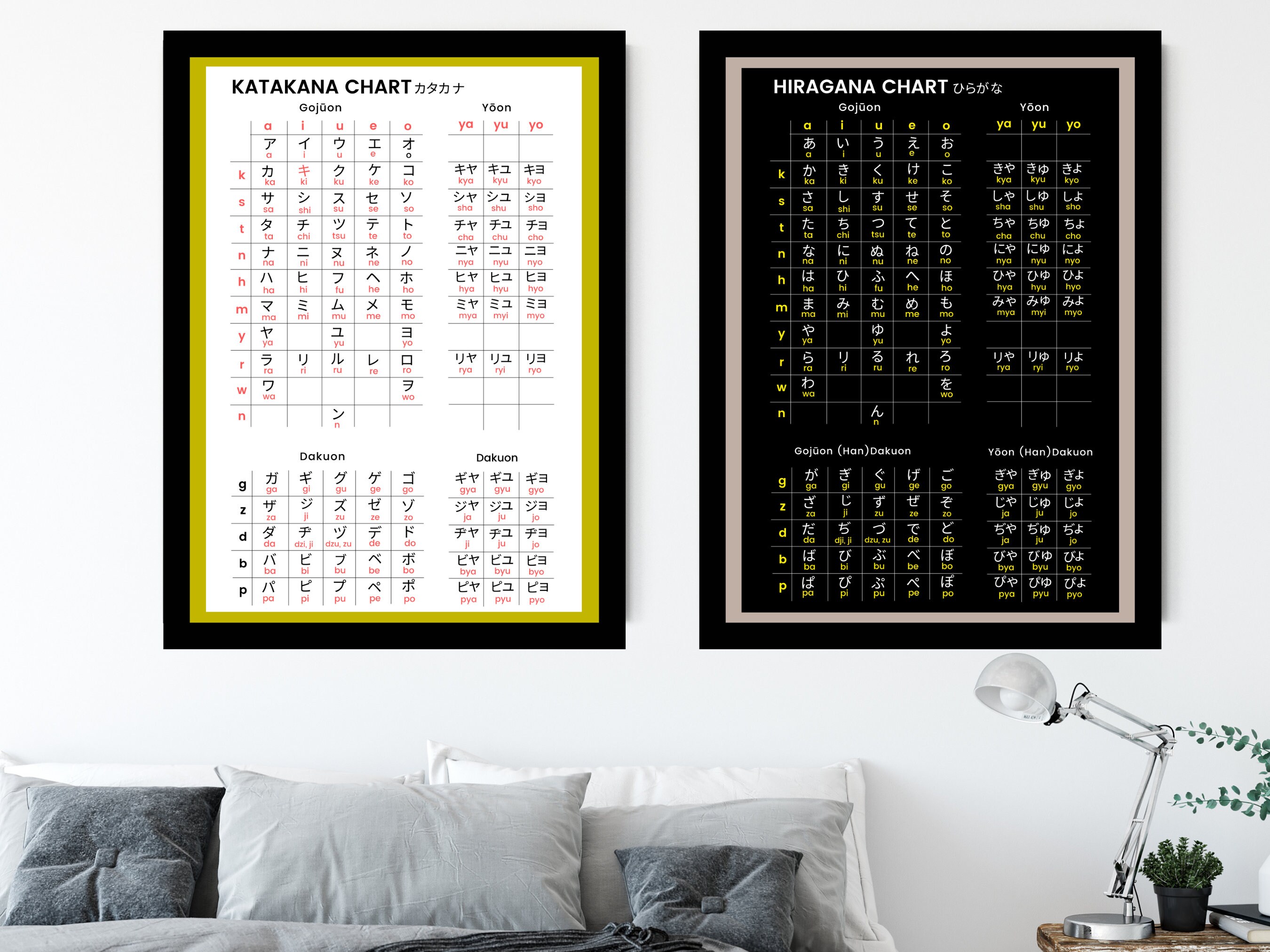 Printable Japanese Katakana Alphabet Characters Printable Chart ...