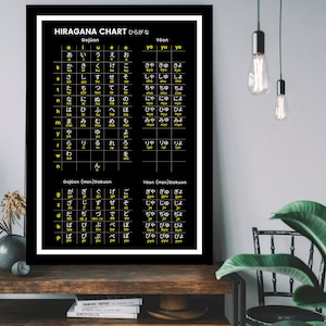Printable Japanese Hiragana Alphabet Characters Printable Chart ...