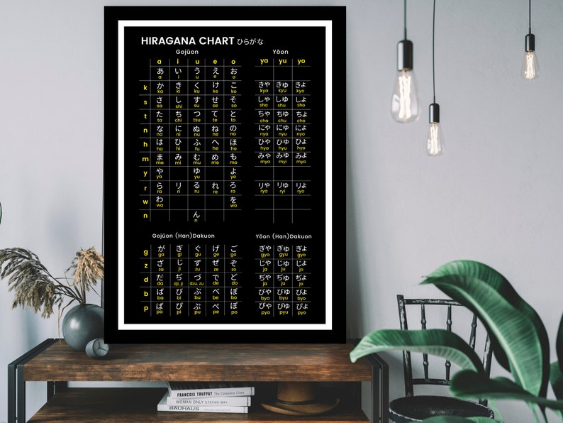 Printable Japanese Hiragana Alphabet Characters Printable Chart ...