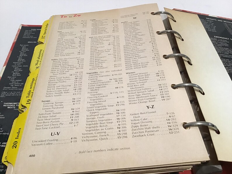 Better Homes and Gardens NEW COOK BOOK - Etsy