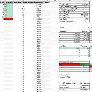 Trading Journal for Calculating Wins Losses and Overall Proformance - Etsy