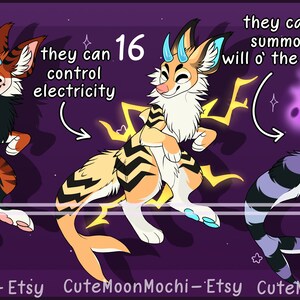 Manokit Fursona Anthro Chibi Character Design Furry Adopt - Etsy UK