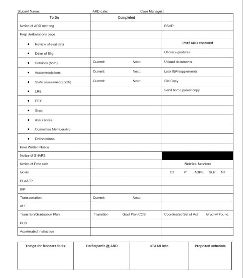 Diagnostician Checklist - Etsy