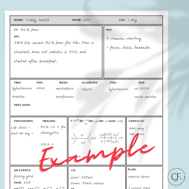 Surgery HPI Template -- Surgical History and Physical Questions for ...