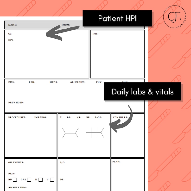 Surgery HPI Template Surgical History and Physical - Etsy