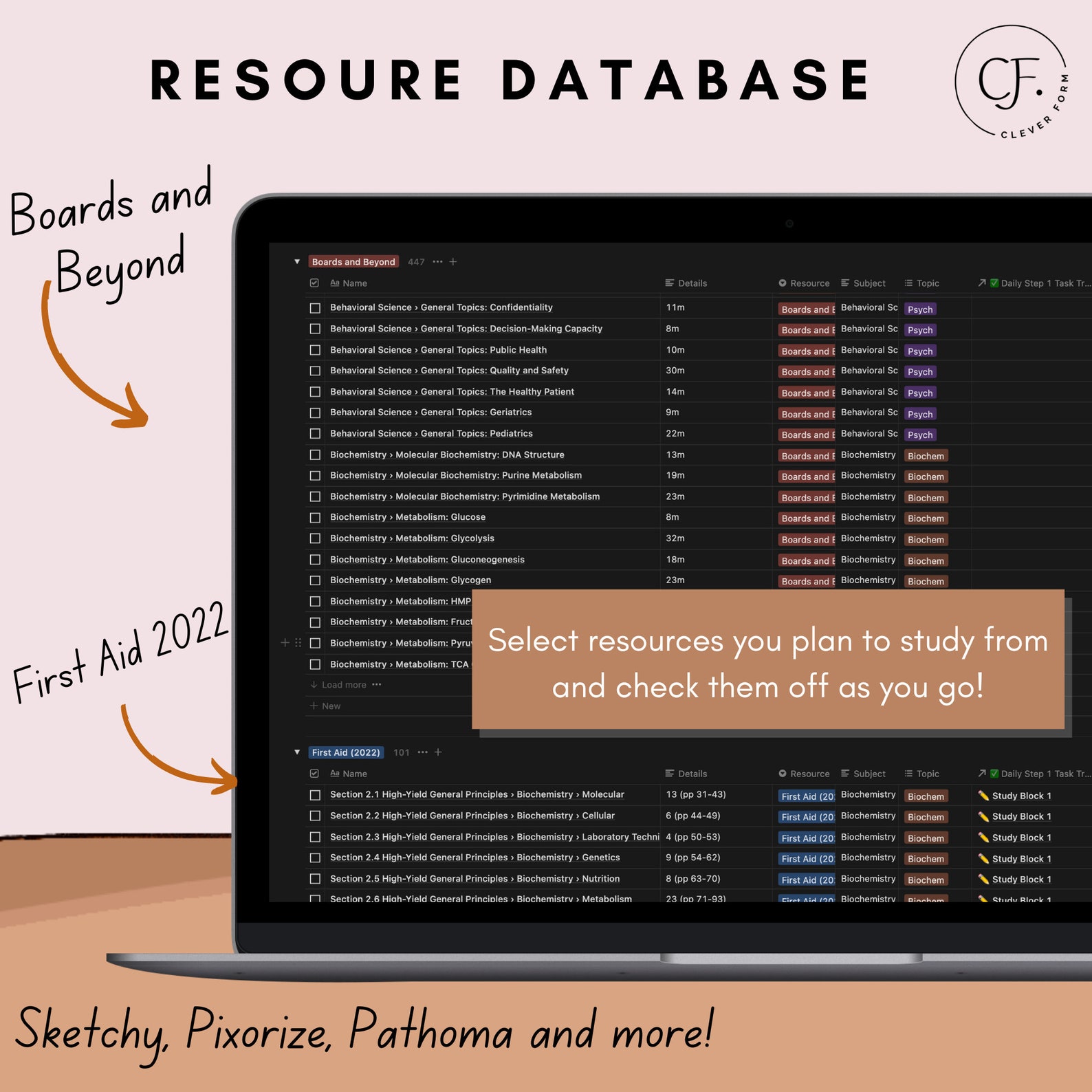 Step 1 Tracker Notion Template — (for Medical Students Preparing for ...