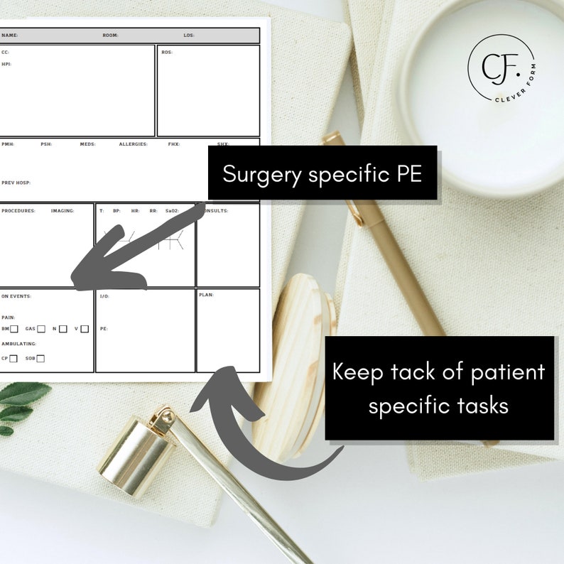 Surgery HPI Template: Fillable PDF for Healthcare Students - Etsy