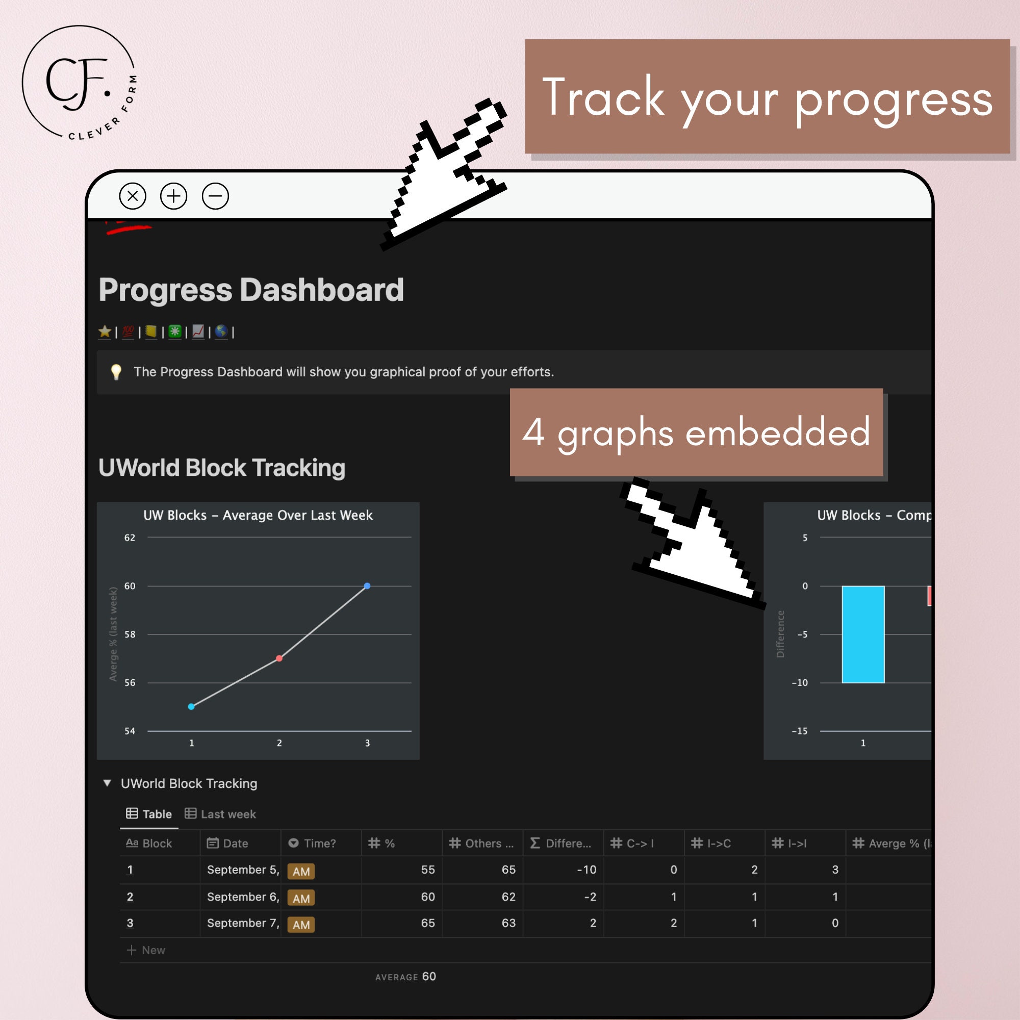 Step 1 Tracker Notion Template — (for Medical Students Preparing for ...