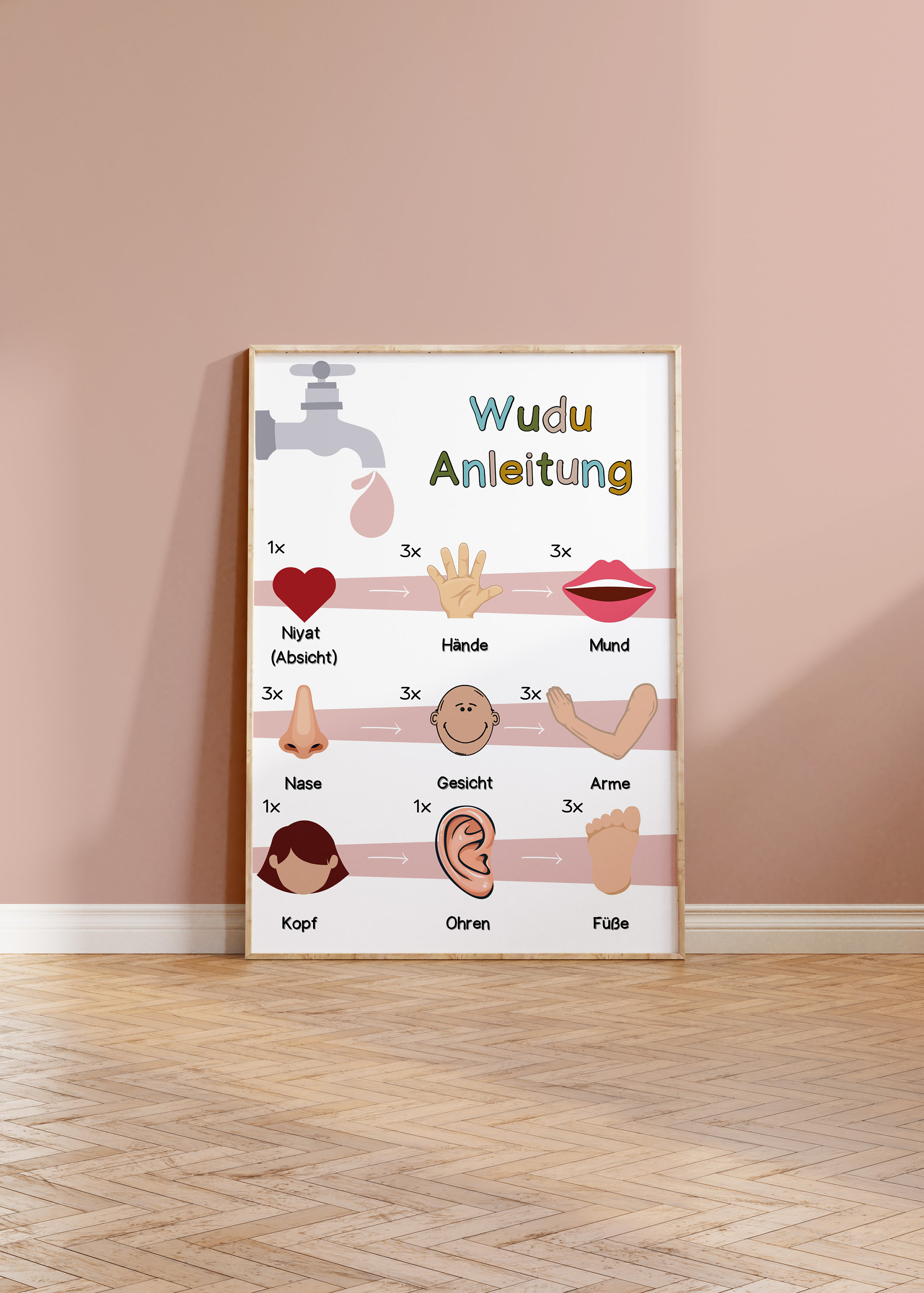 Wudu Instructions Children Islam Ablution Pray Abdest - Etsy
