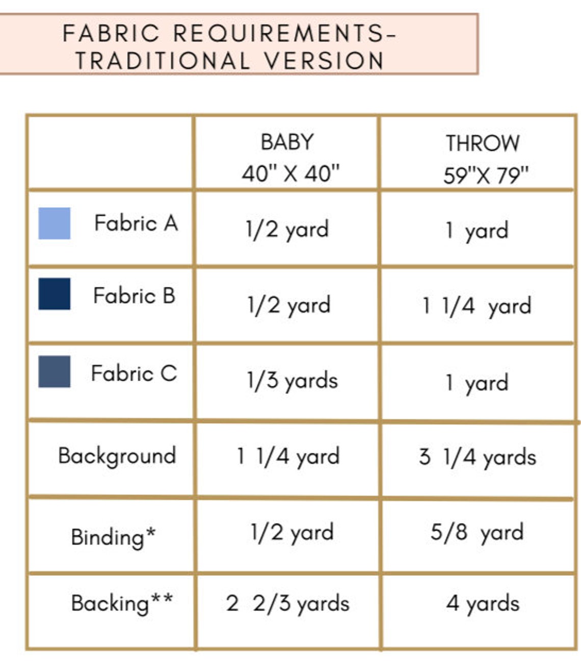 Rocking Chair Quilt Pattern-pdf Download - Etsy