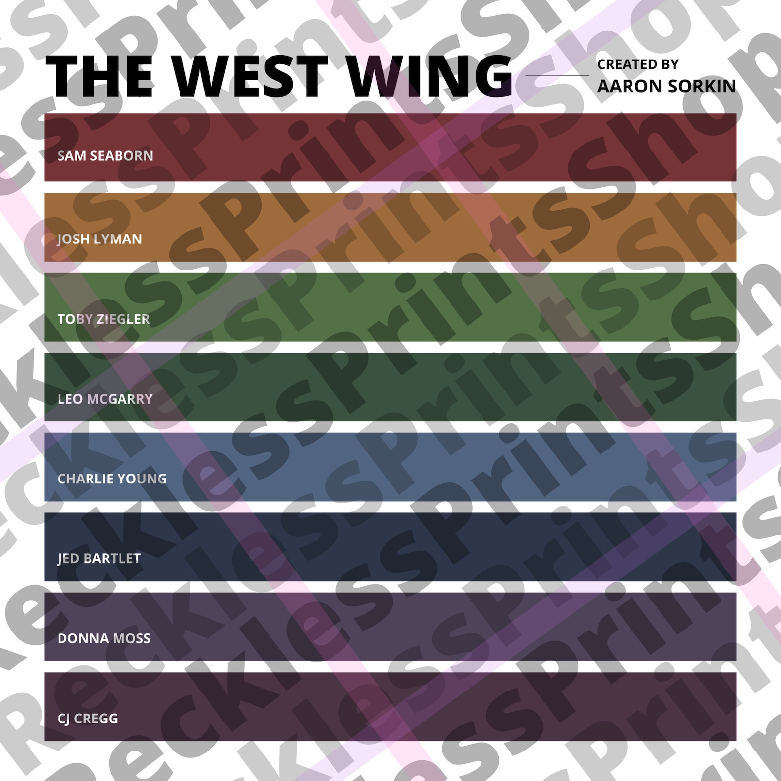 The West Wing, TV Show Poster, Josh Lyman, Instant Download, Printable ...