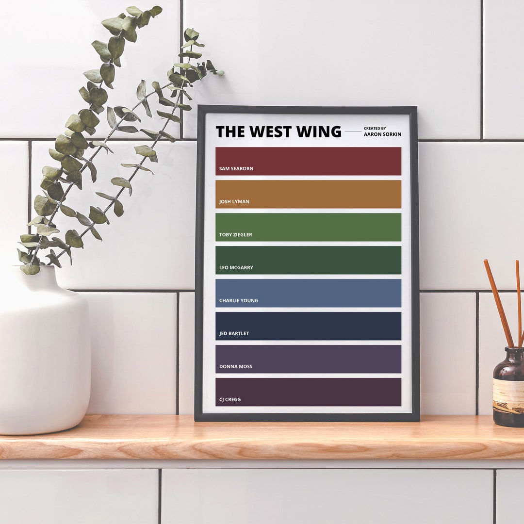 The West Wing, TV Show Poster, Josh Lyman, Instant Download, Printable ...