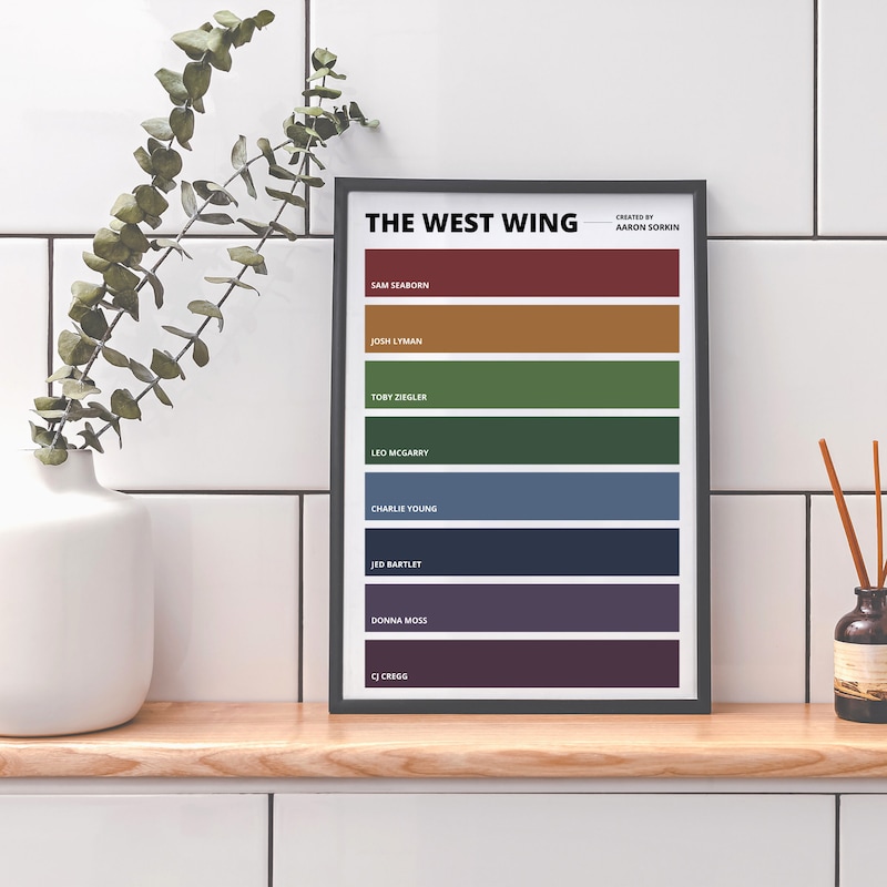 The West Wing - Etsy