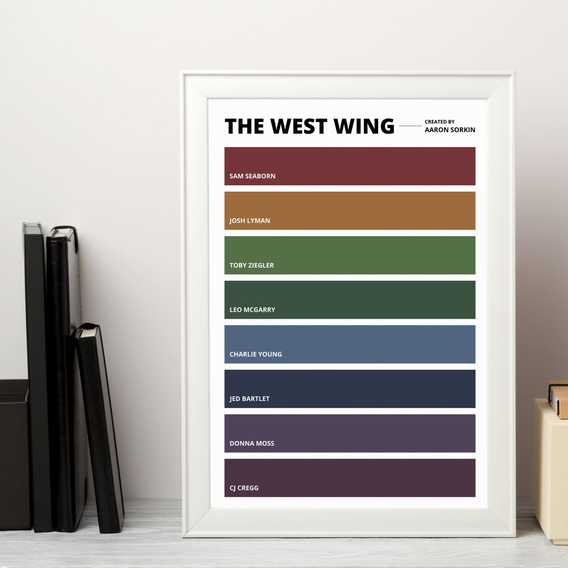 The West Wing, TV Show Poster, Josh Lyman, Instant Download, Printable ...