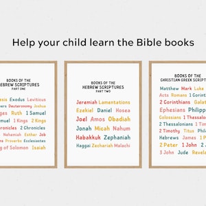 JW Kids Educational Wall Art Bundle | Set of 6 Printable Posters ...