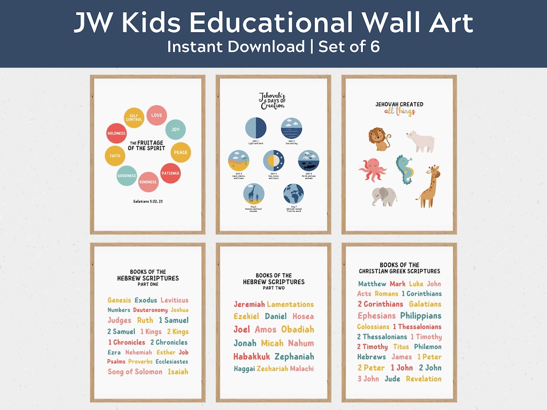JW Kids Educational Wall Art Bundle | Set of 6 Printable Posters ...