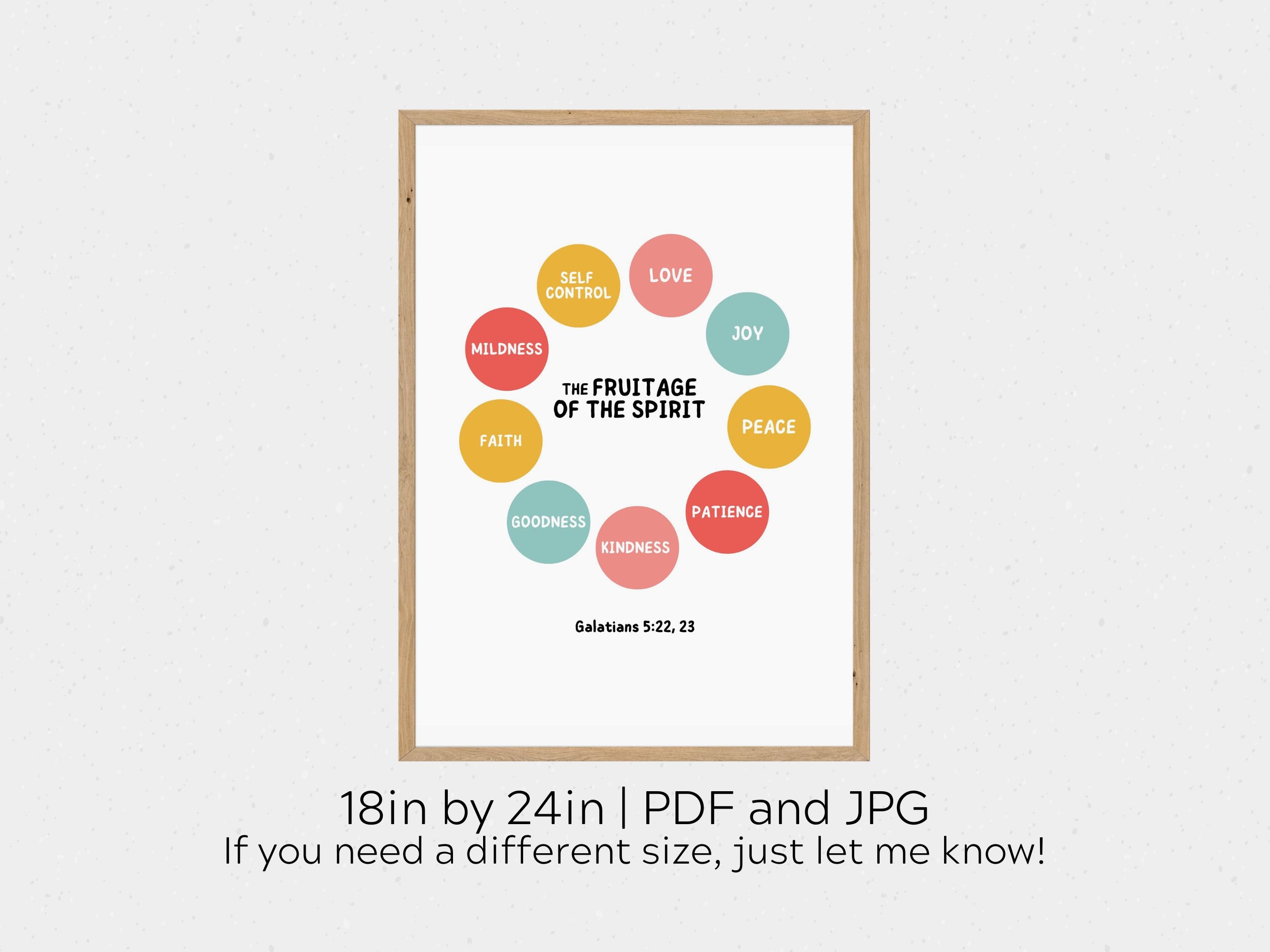 JW Kids Educational Wall Art Bundle | Set of 6 Printable Posters ...