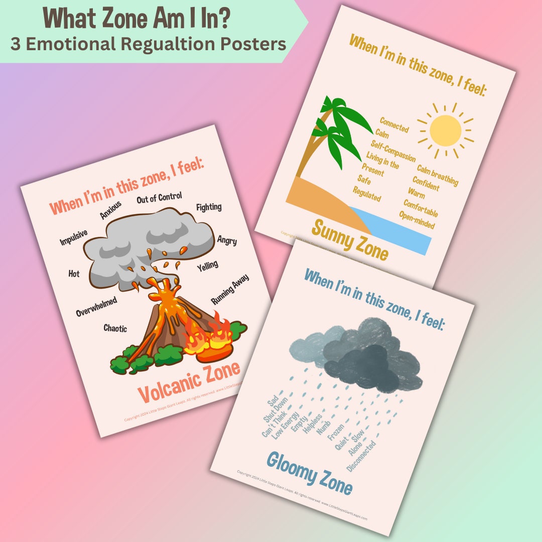 What Zone Am I In?- Emotional Regulation Posters - Etsy