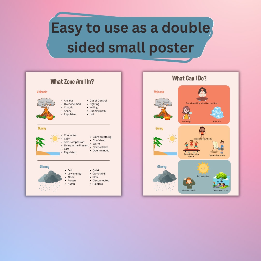 What Zone Am I In?- Coping Skills Guide and Coping Skills Cards - Etsy