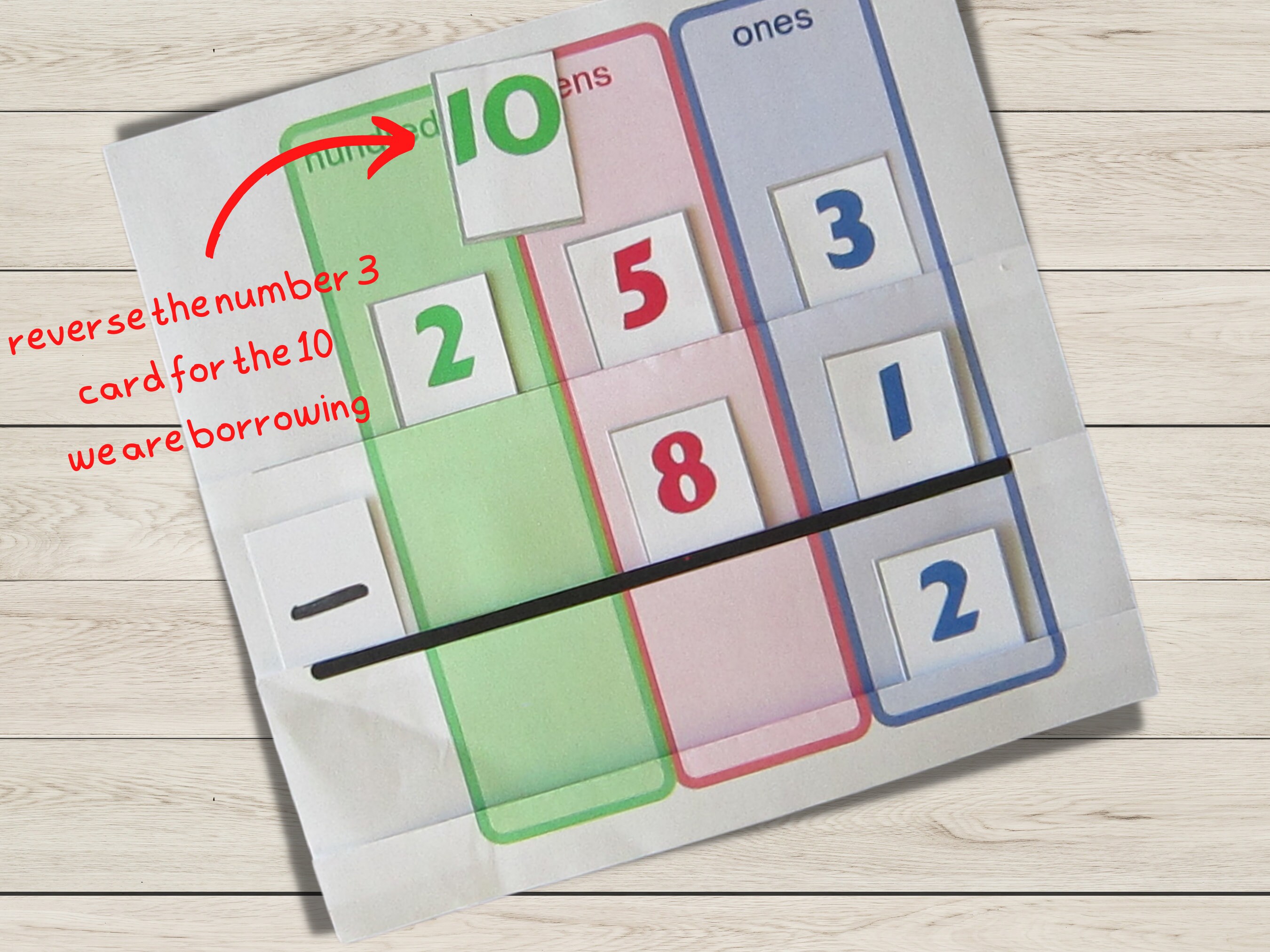 DIY Addition and Subtraction Math Template | Regrouping & Place Value ...