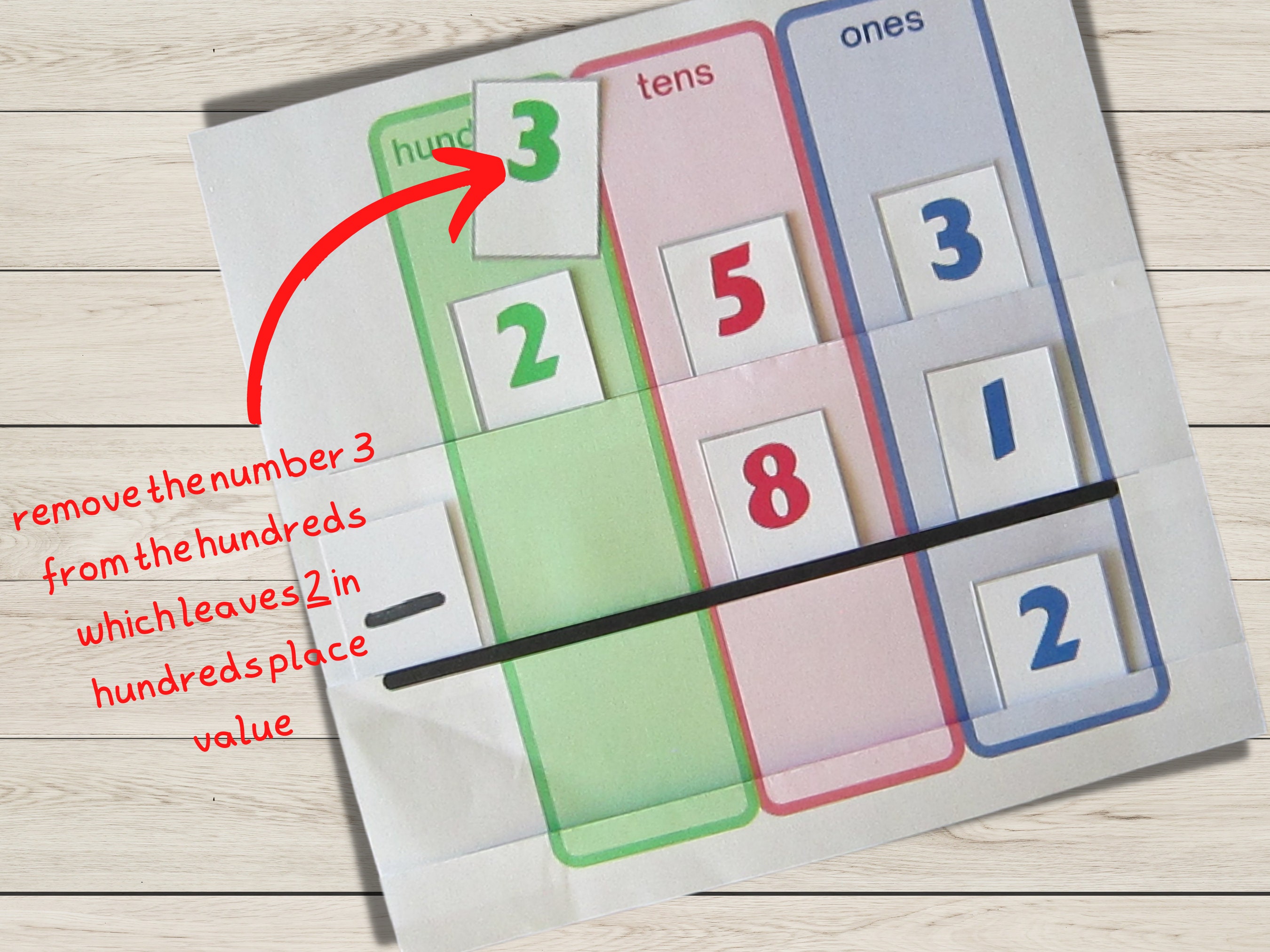 DIY Addition and Subtraction Math Template | Regrouping & Place Value ...