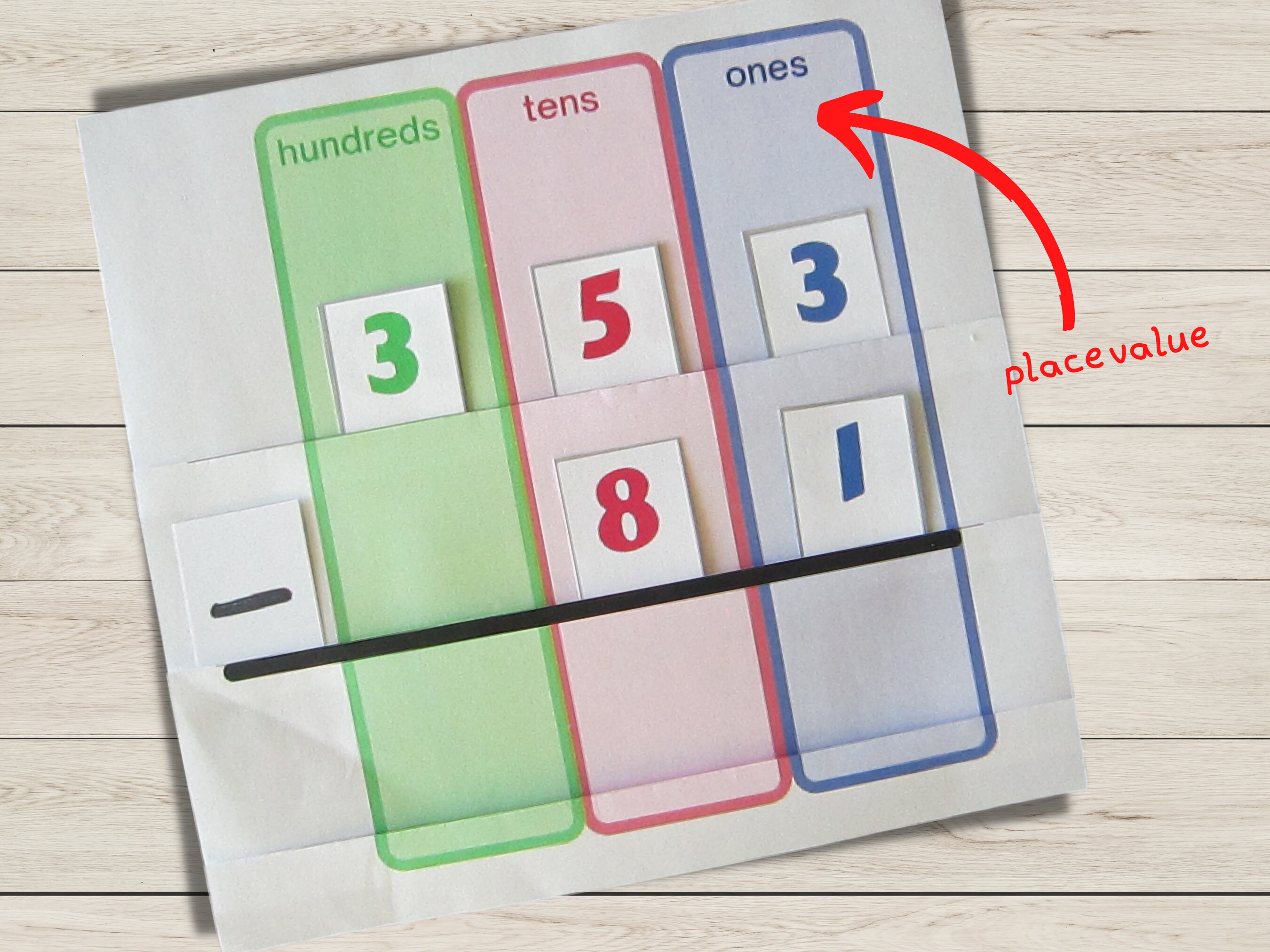 DIY Addition and Subtraction Math Template | Regrouping & Place Value ...