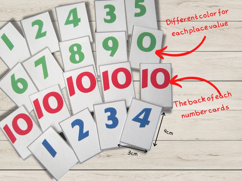 DIY Addition and Subtraction Math Template | Regrouping & Place Value ...