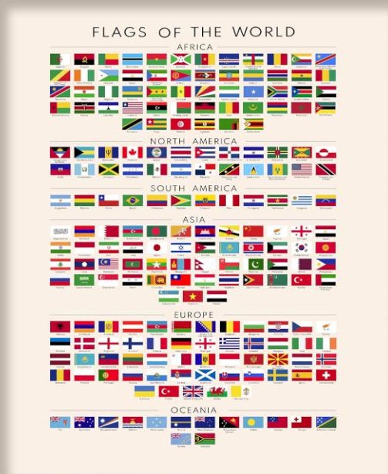 Poster Master Flags of the World Poster Educational Print Learning ...