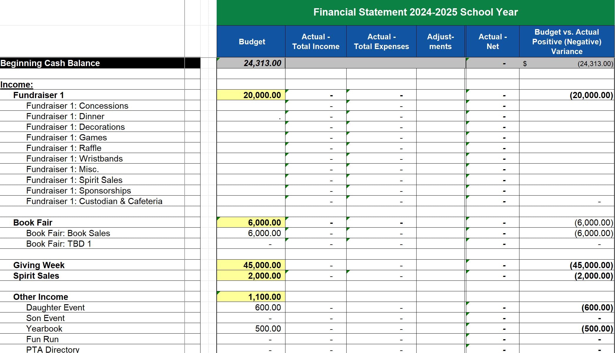PTA Treasurer Financial Spreadsheet Template for PTO Treasurers - Etsy