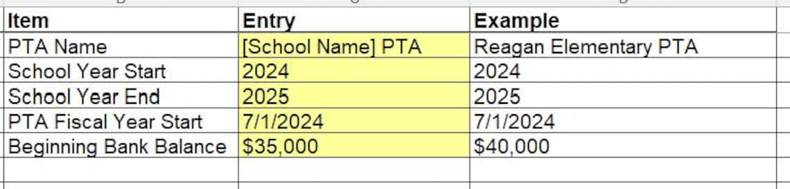 PTA Treasurer Financial Spreadsheet Template for PTO Treasurers - Etsy