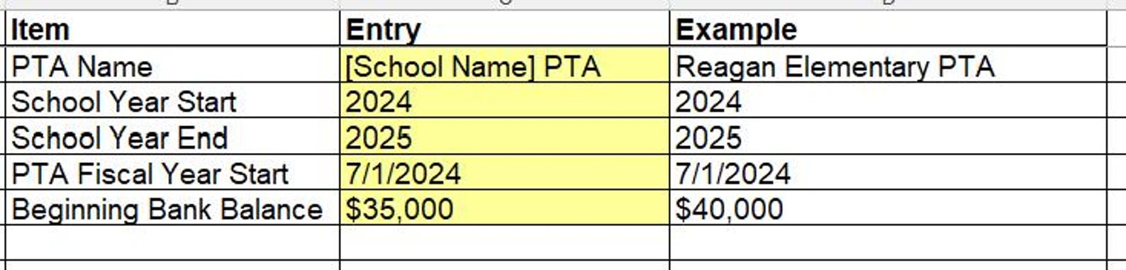 PTA Treasurer Financial Spreadsheet Template for PTO Treasurers - Etsy