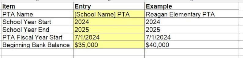PTA Treasurer Financial Spreadsheet Template for PTO Treasurers - Etsy